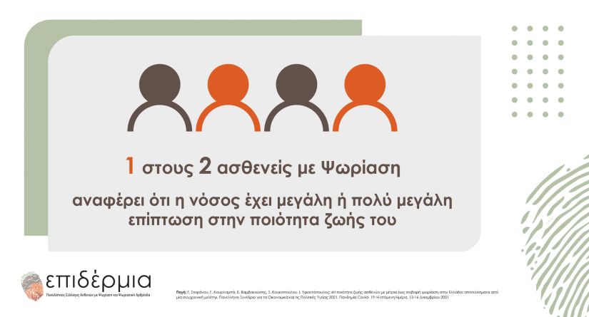 Η ποιότητα της ζωής ασθενών με ψωρίαση στην Ελλάδα - All About Health