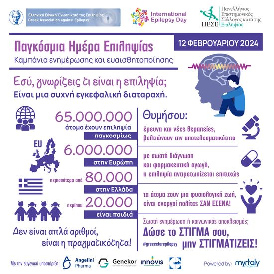 Δυναμική η συμμετοχή της χώρας μας στην Παγκόσμια Ημέρα Επιληψίας - All ...